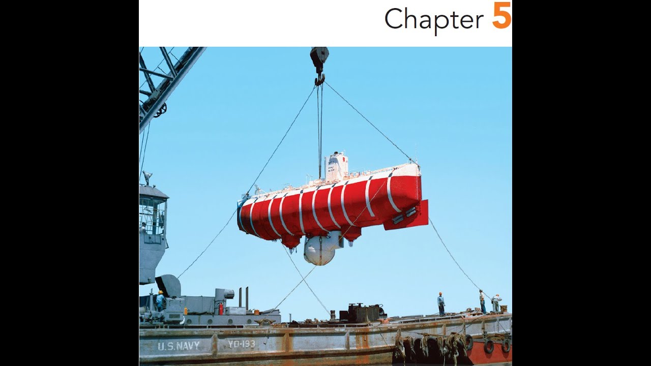 Engineering Mechanics Statics - Chapter 5 (2/2) - YouTube