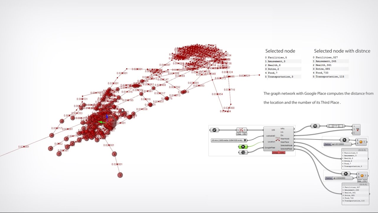 Third Place Mobility, MIT Media Lab - YouTube