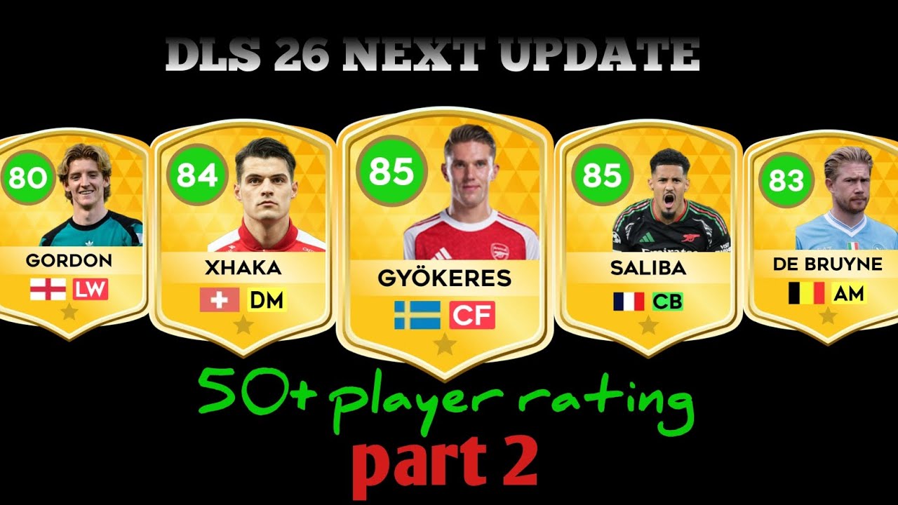 DLS 26 | NEXT UPDATE | 50+ PLAYER RATING 😱🤯 | (PART-2) | DREAM LEAGUE SOCCER || - YouTube