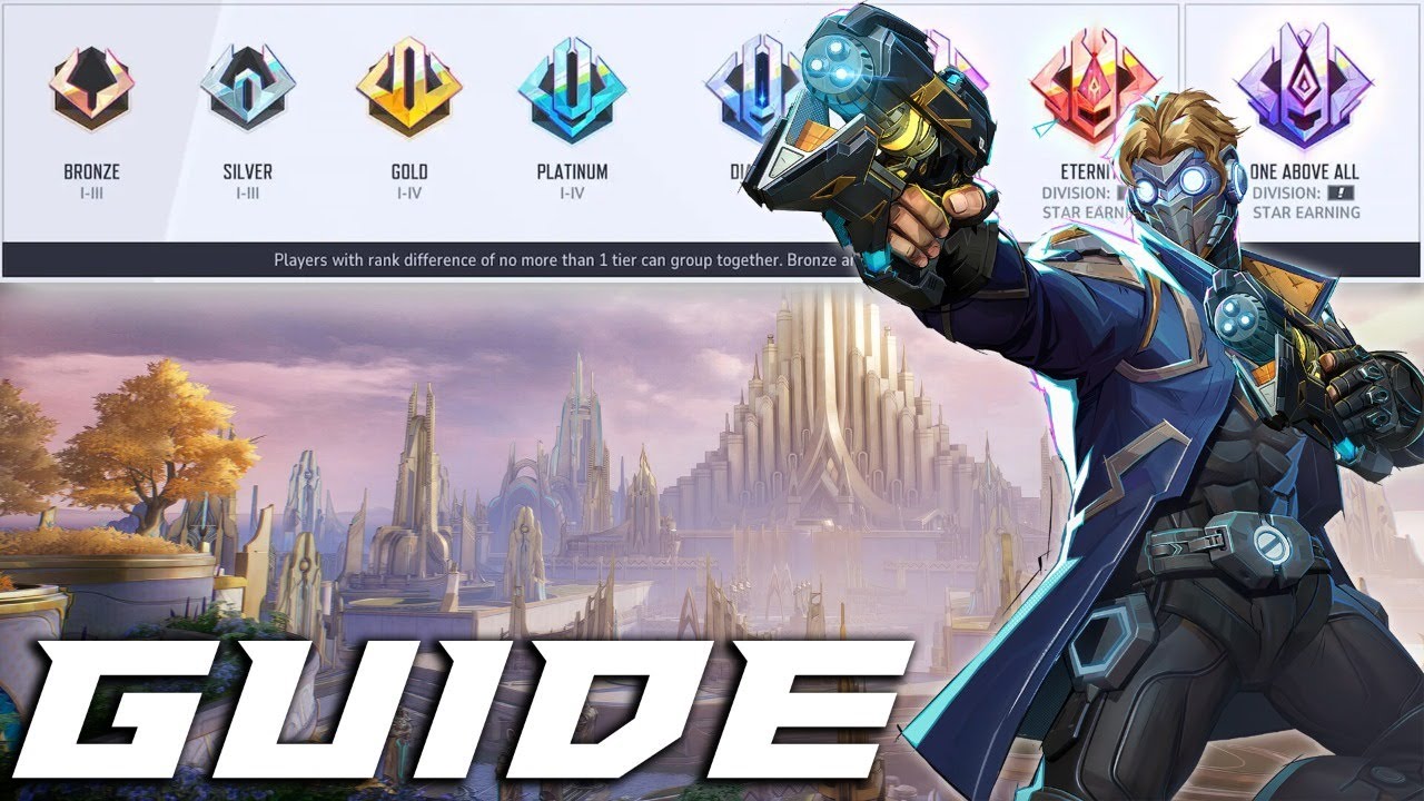 How to Play Star-Lord like a ONE ABOVE ALL | Marvel Rivals GUIDE - YouTube