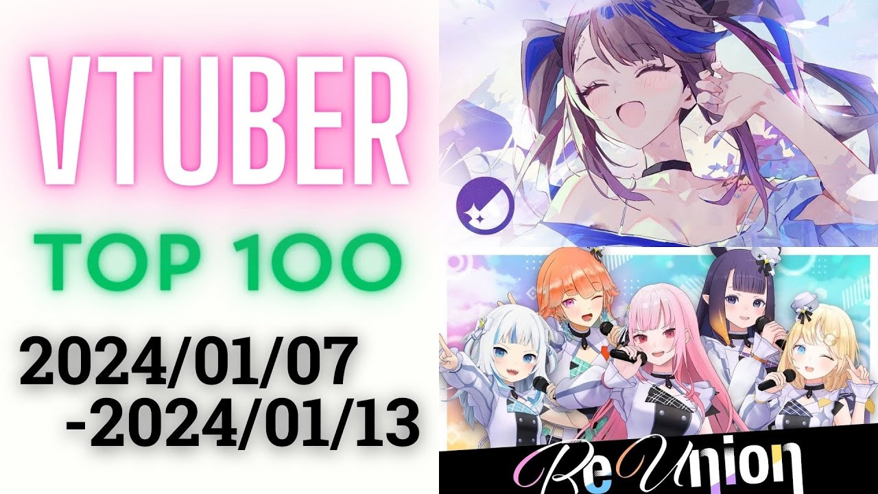 Vtuber Cover and Original Songs Weekly Ranking TOP 100 | 2024/01/07-01 ...