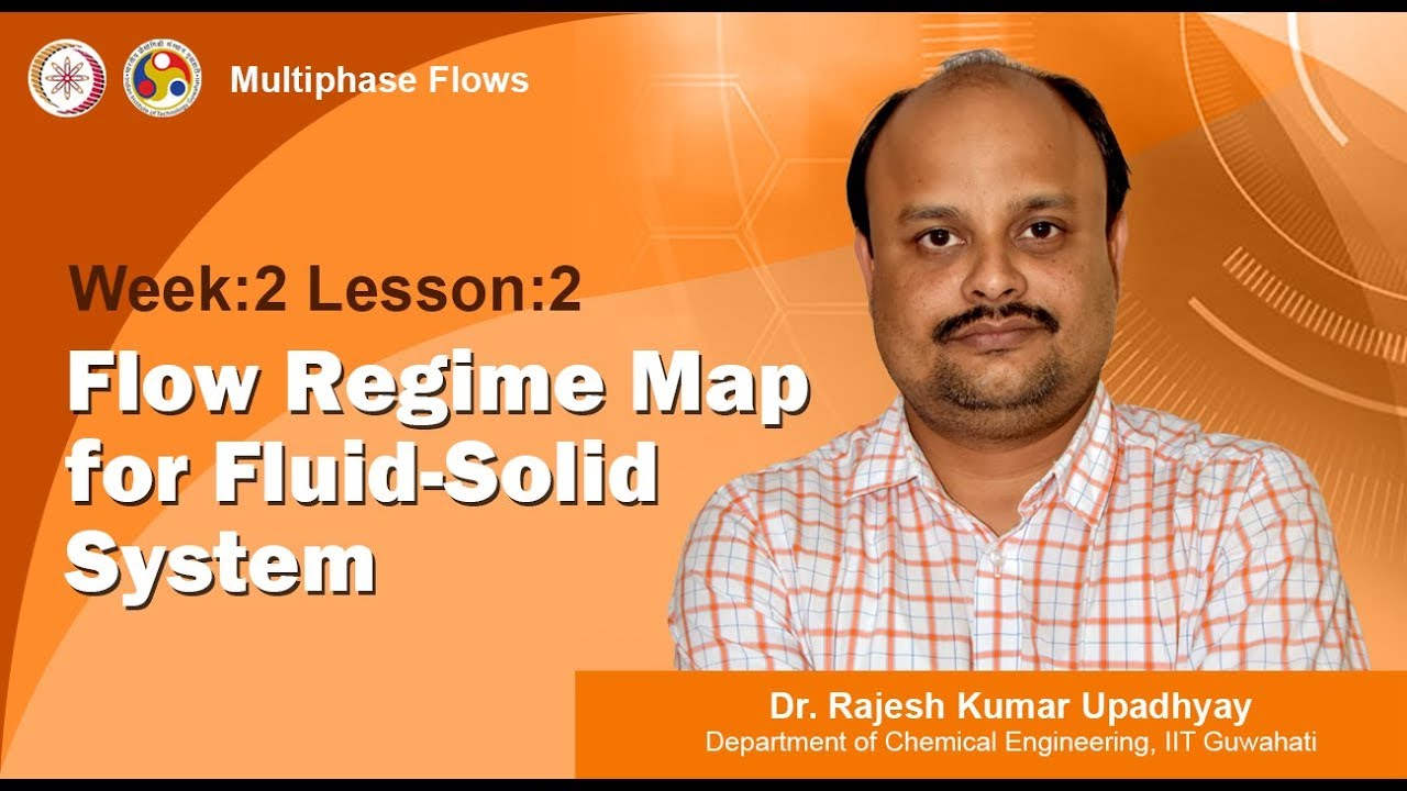 Lecture 5: Flow Regime Map for Fluid-Solid System - YouTube