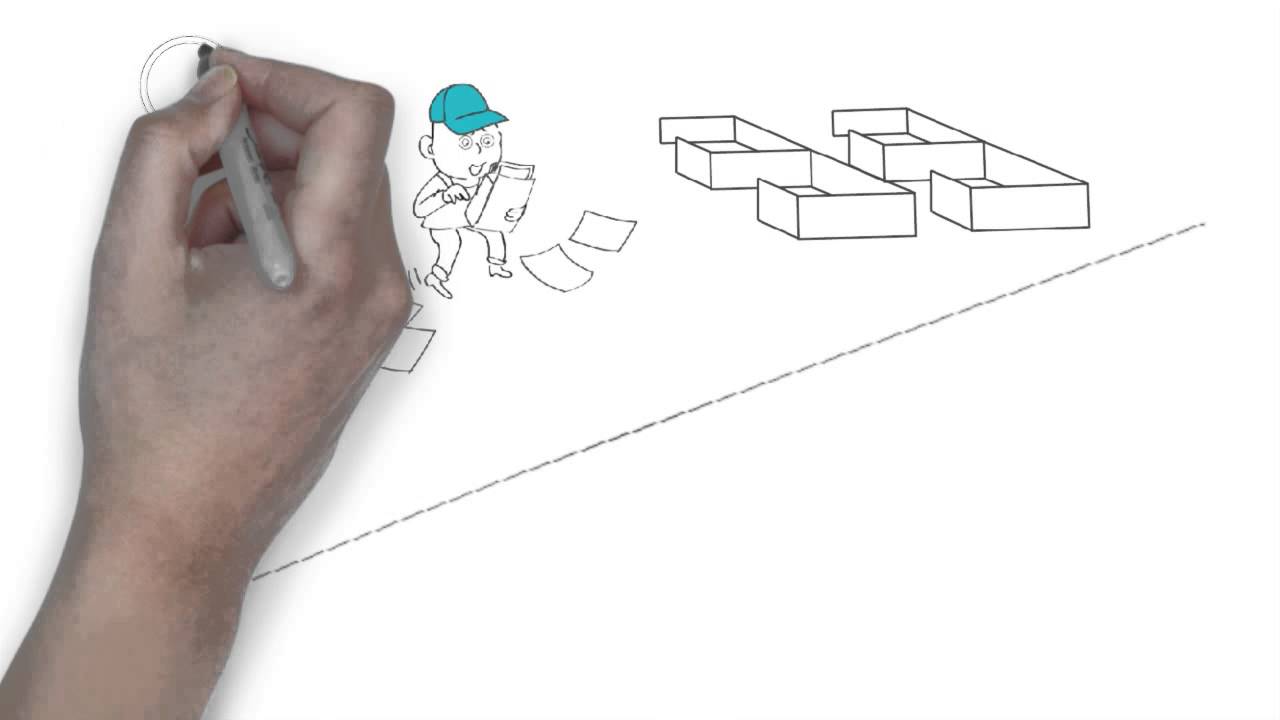 1708- Kneat Software - YouTube