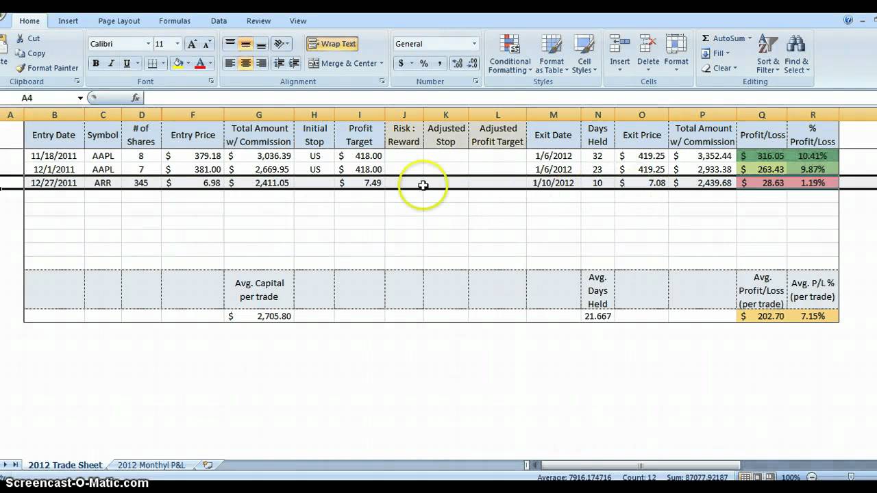 How To Improve Your Trading: Keeping A Detailed Trade Log - YouTube