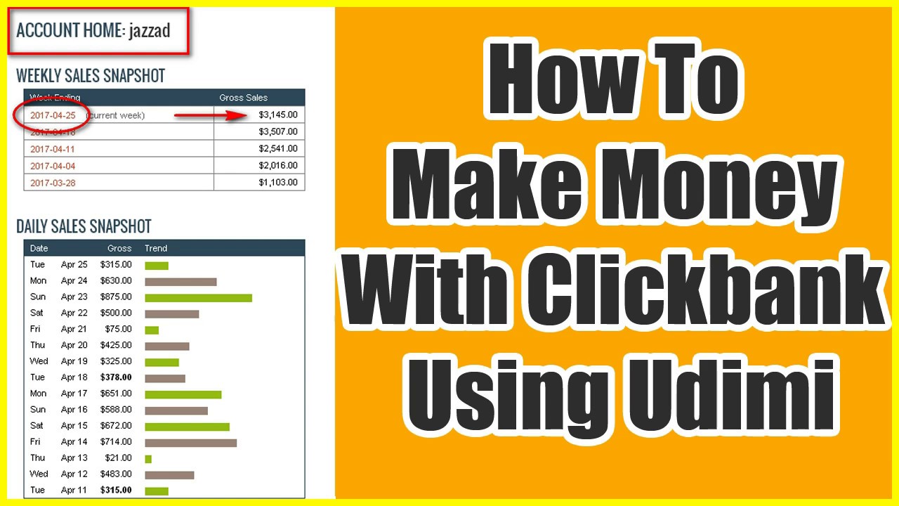 How To Make Money With Clickbank Using Udimi - Complete Training Video ...