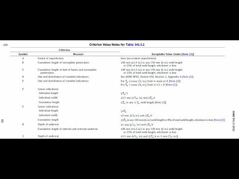 (PART3) RTشرح تفصيلي معاير الرفض والقبول ASME 31.3 RT Acceptance - YouTube