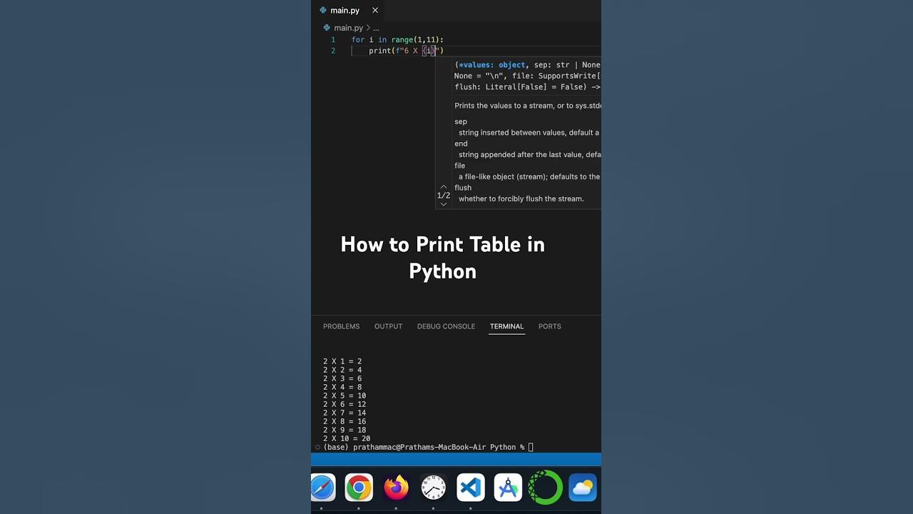 How To Write Table In Python 🐍 Datascience Codinglover