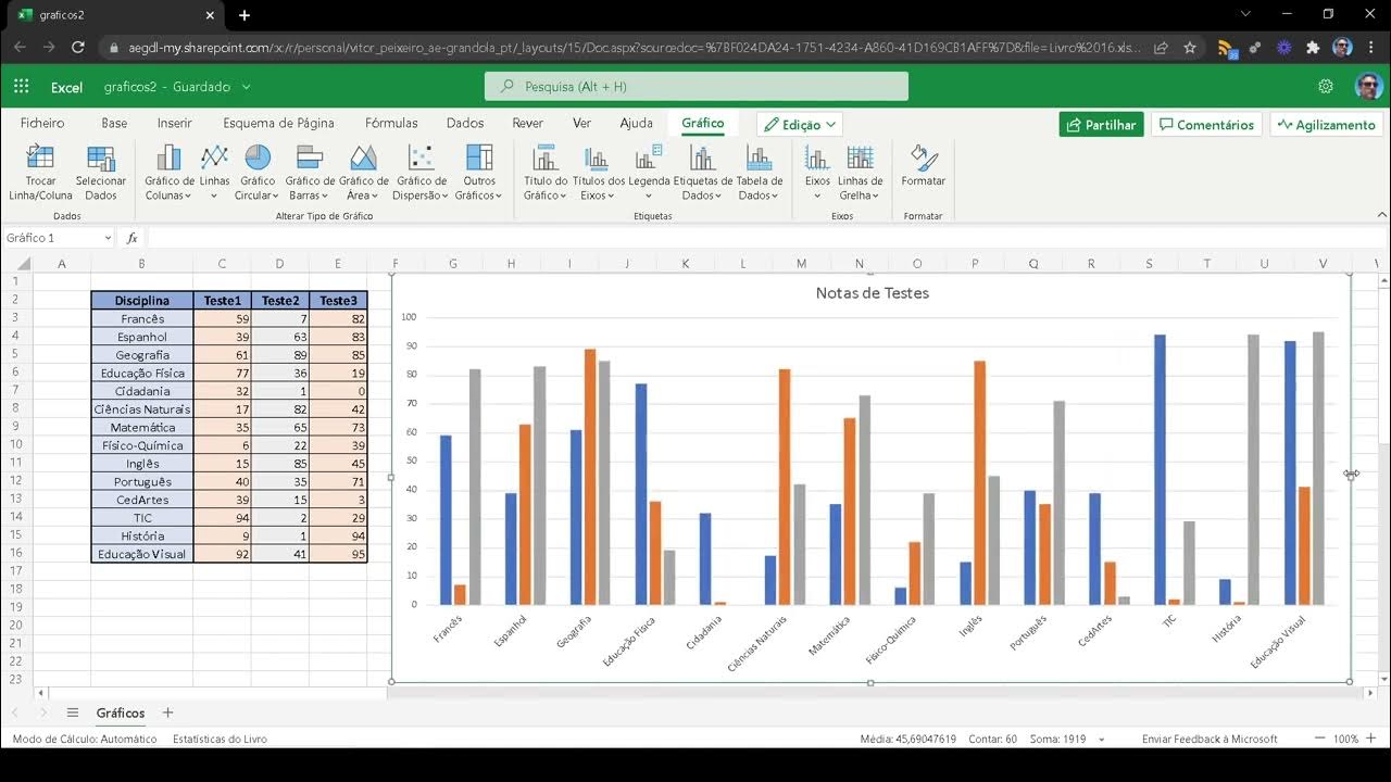 Microsoft Excel - Gráficos (2) - YouTube