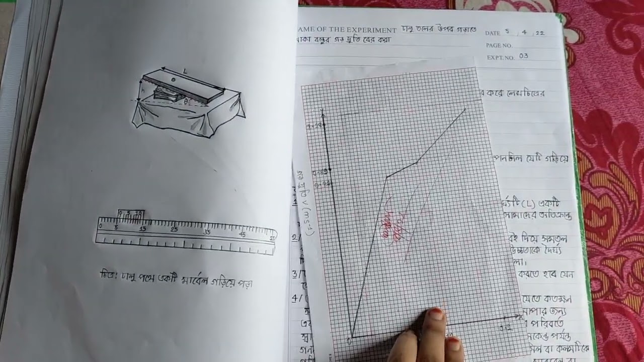 SSC 2022 Physics Practical - YouTube