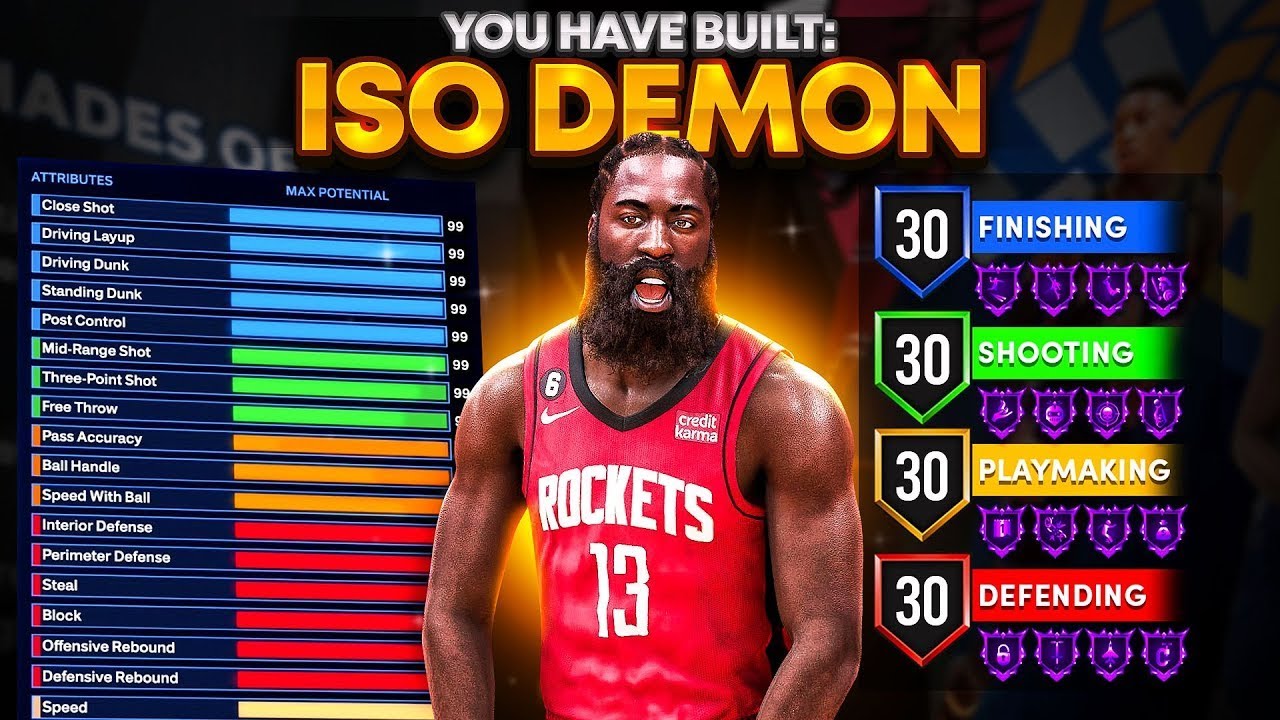 THE BEST 6'6 ISO GUARD BUILD AND JUMPSHOT FOR 2K24 NEXT GEN!!! - YouTube