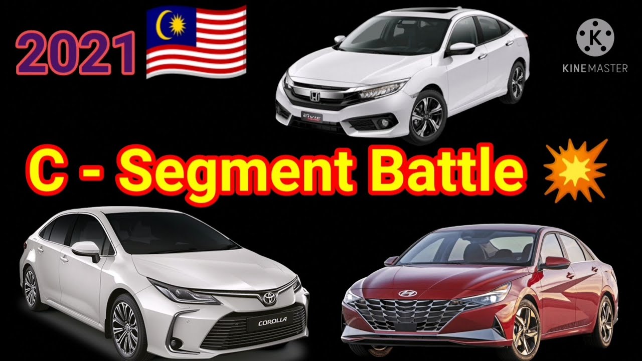 Best sedan in C-Segment 2021 - YouTube