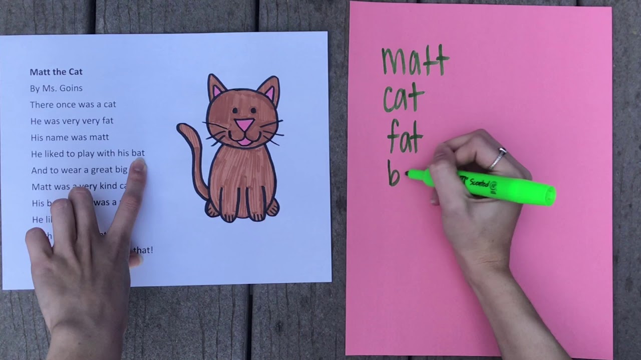 [Cumberland Elementary] Morning Meeting with Ms. Goins (K) - YouTube