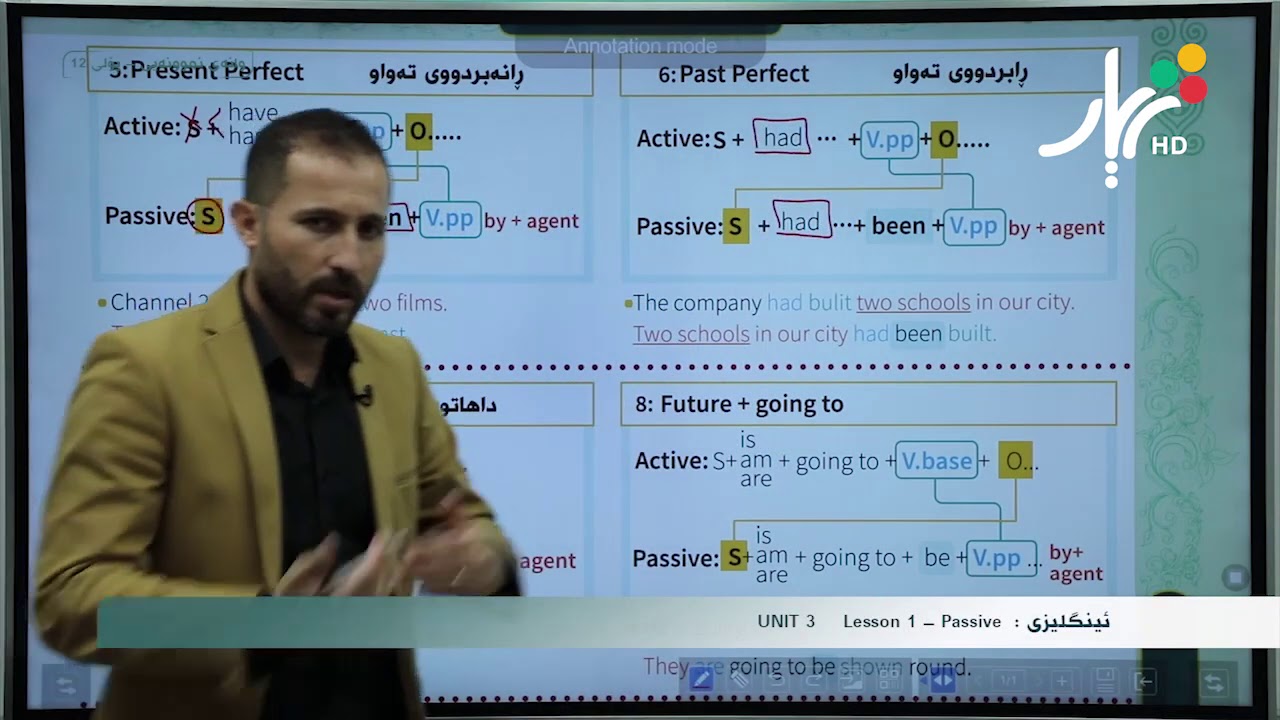Poli 12. Sunrise 12 Unit 3 Passive - YouTube