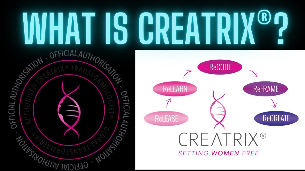 What is Creatrix & how does it work? - YouTube