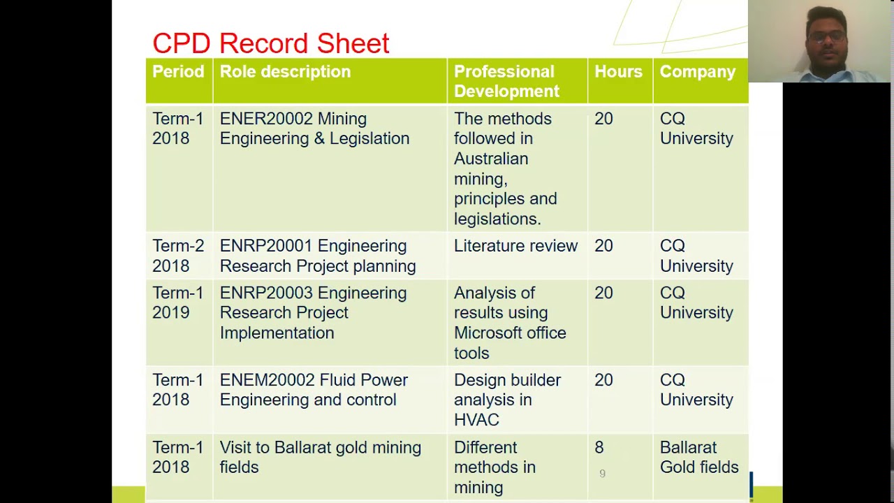 CPD Presentation 12062119 - YouTube