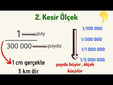 HARİTADA ÖLÇEK (Harita Bilgisi-Ölçekler Konusu)