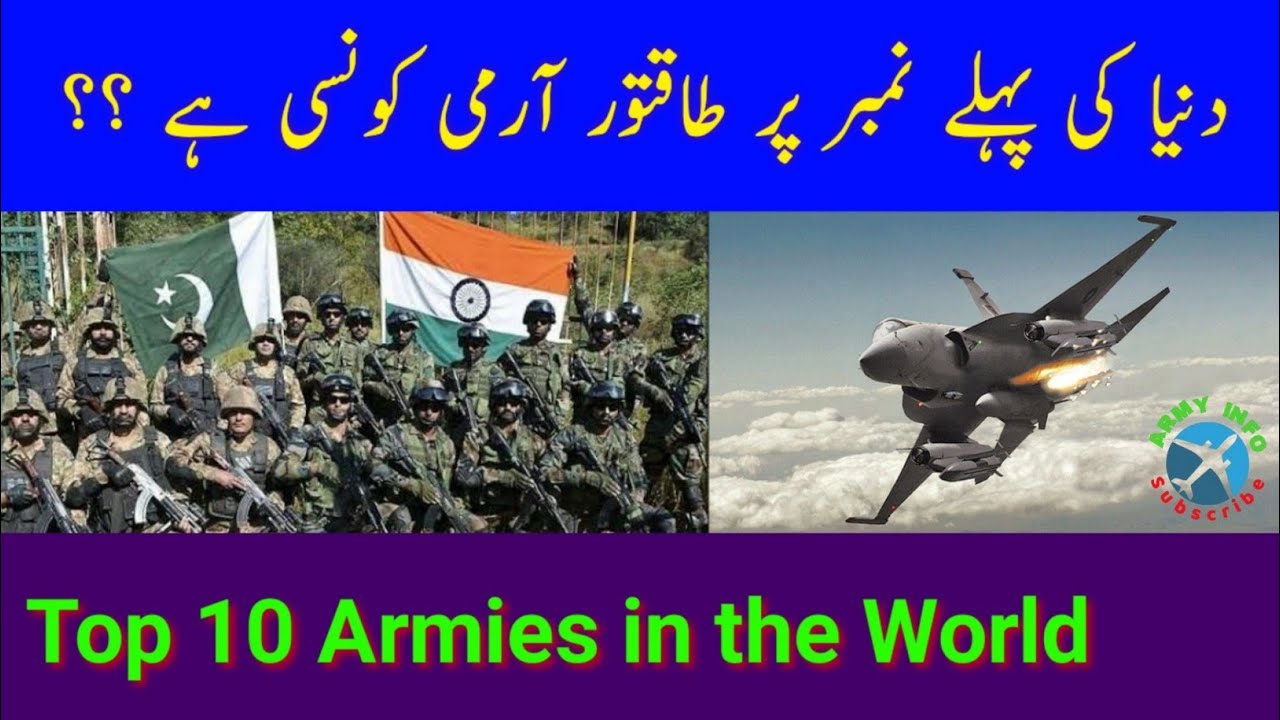 Top 10 armies in the world | Most powerful military in the world ...