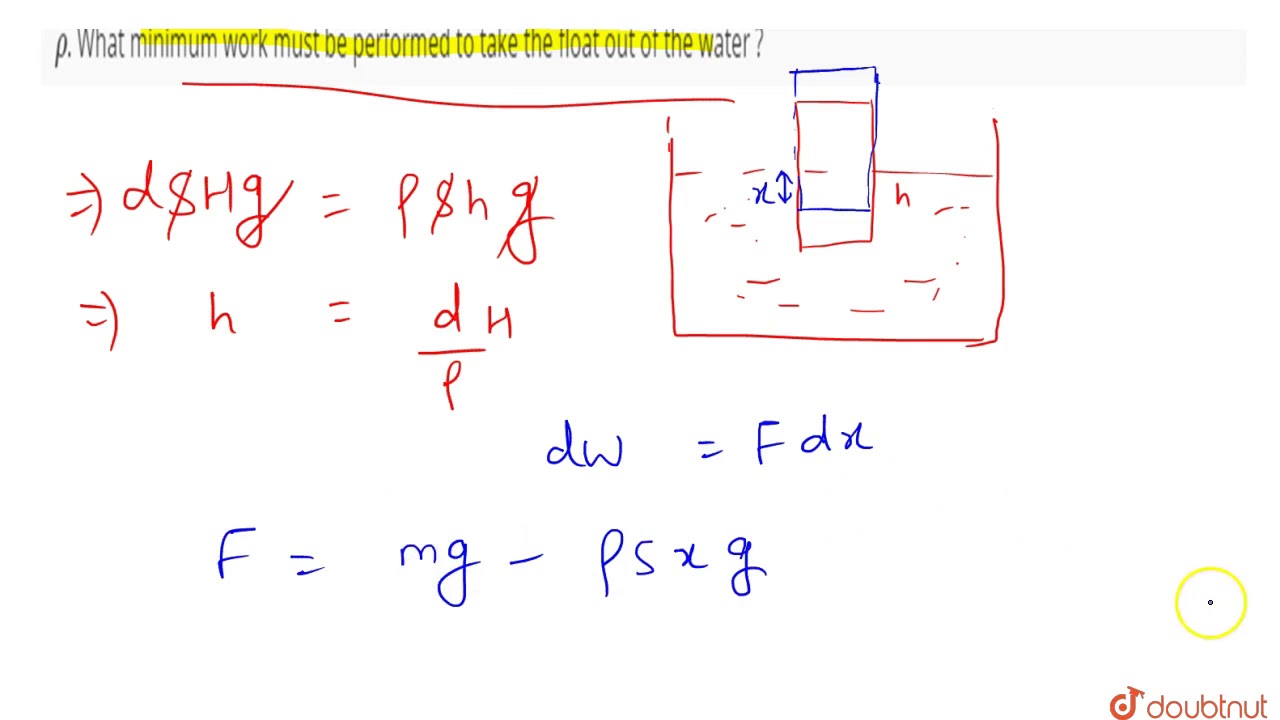 A cylindrical wooden float whose base area S and the height H drift on ...