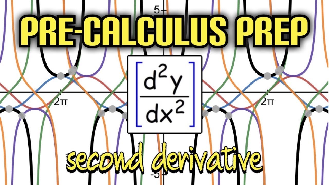 Pre-Calculus Prep: Calculating the Second Derivative - YouTube
