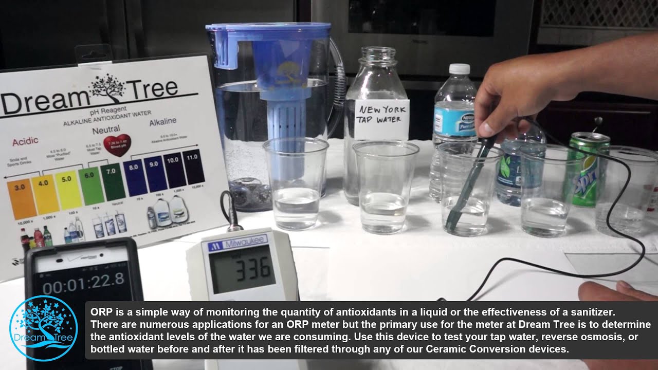 ORP Test - YouTube