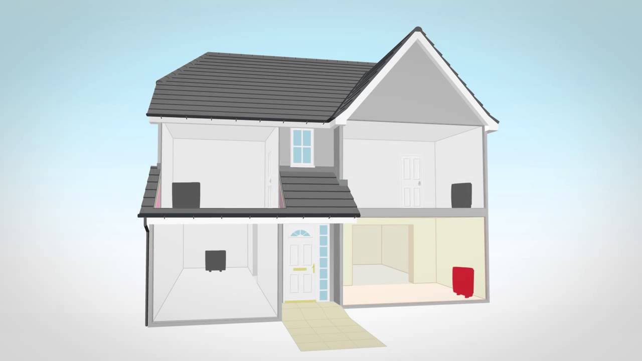 Dimplex Quantum – putting you in control - YouTube