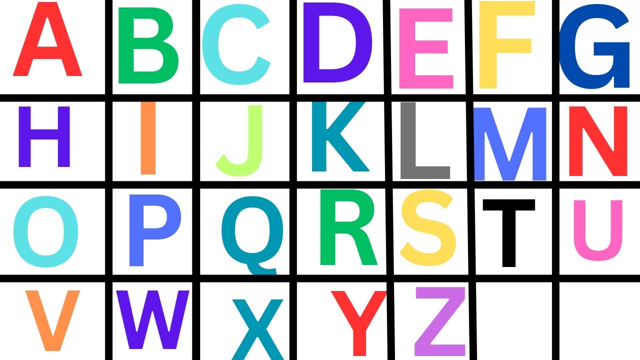 Lets learning the Alphabets A to Z - YouTube