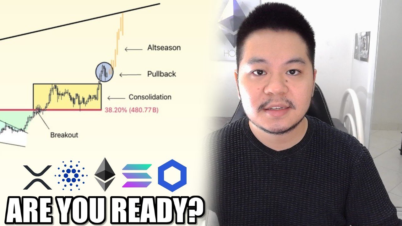 Altcoins Path To Altseason! (ARE YOU READY?) - YouTube