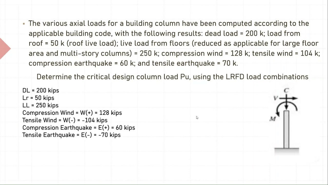 2 10 Example 3 Factored Load Calculation By ASCE 7 YouTube 2 10 Example 3 Factored Load Calculation By ASCE 7 YouTube