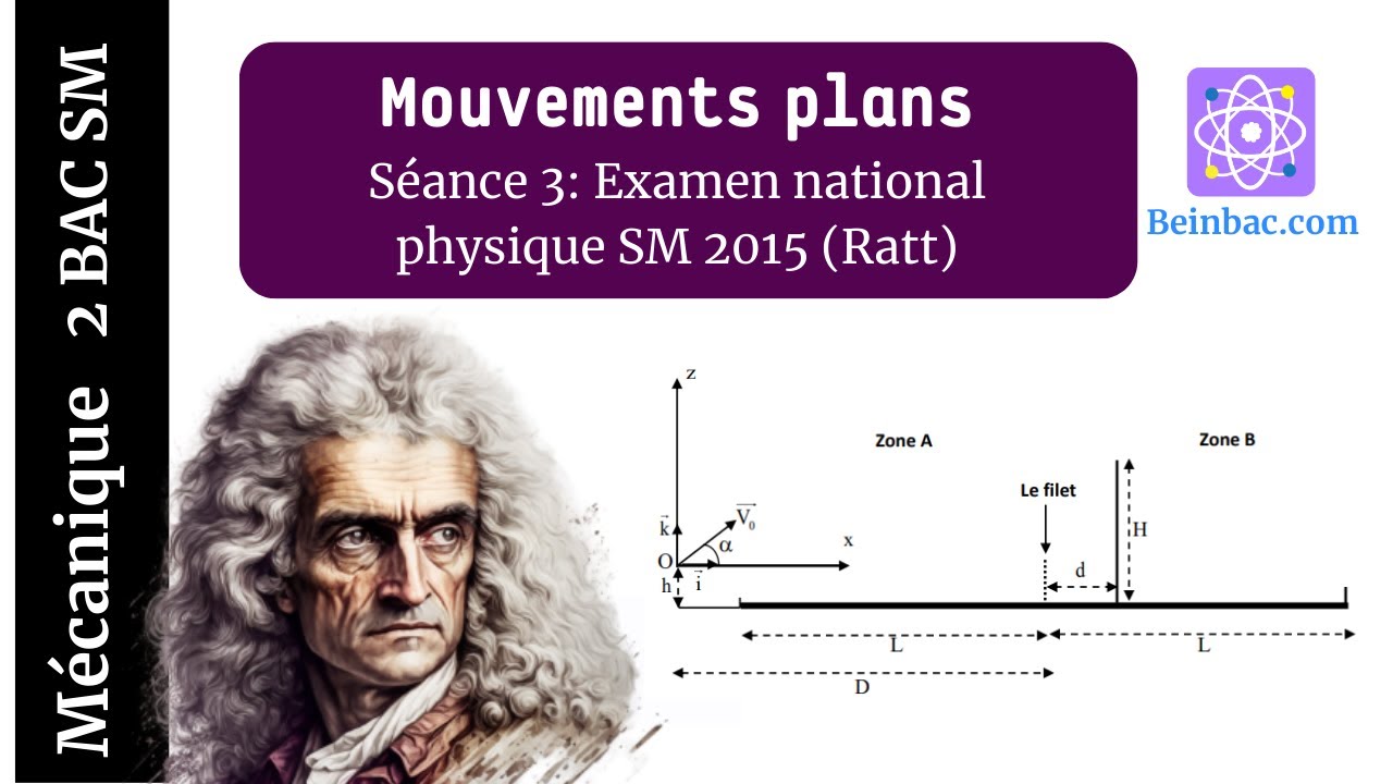 2Bac SM BIOF| Mécanique 3- Séance 3: Mouvements plans- Examen national ...