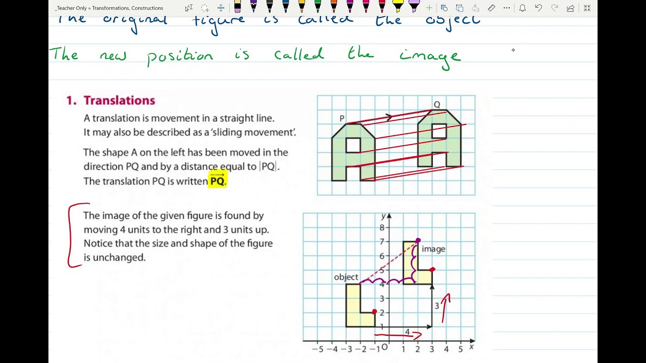 Translations - Transformations - YouTube