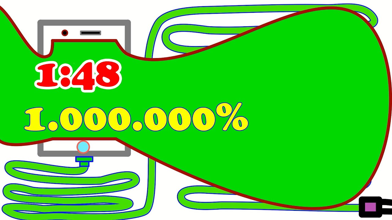 ! 1,000,000% ! OVERCHARGING IPHONE BATTERY in 108 Seconds | Low Battery ...