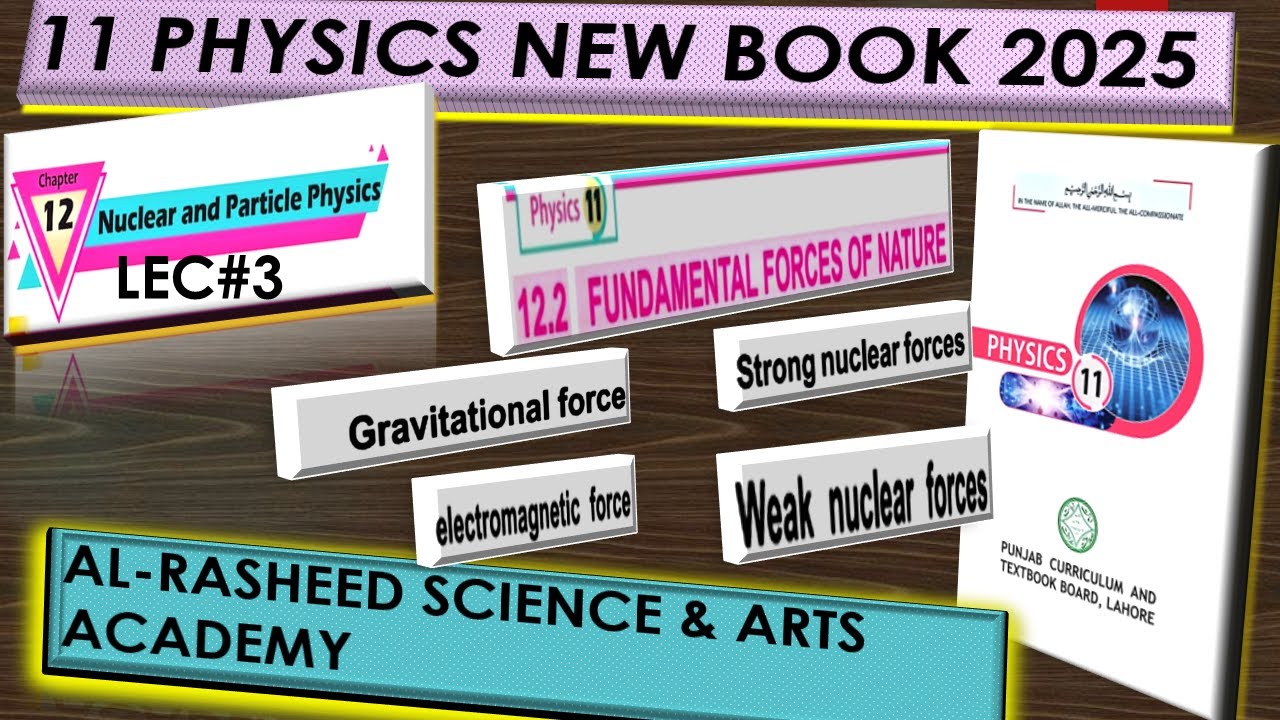 The Fundamental Forces Of Nature, Gravity, Electromagnetic Force ...