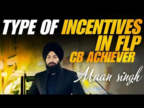 MARKETING PLAN | Forever living products | TEAM FIRE 64 | Business ...