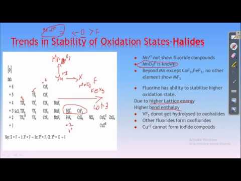 Trends In Stability of Higher Oxidation State (Oxides and Fluorides ...