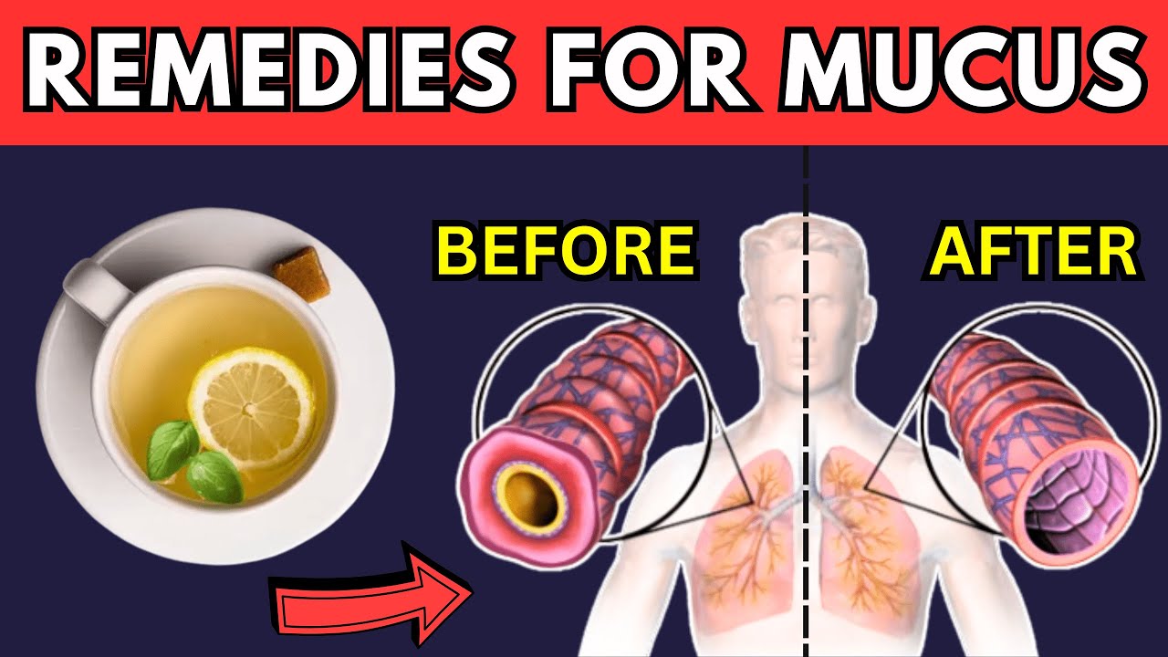 Dissolve Mucus From Your Sinus, Chest & Lungs - YouTube