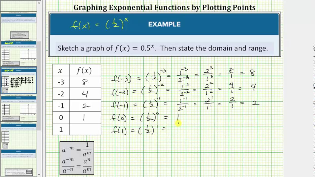 Graph A Basic Exponential Function Using A Table Of Values YouTube Graph A Basic Exponential Function Using A Table Of Values YouTube