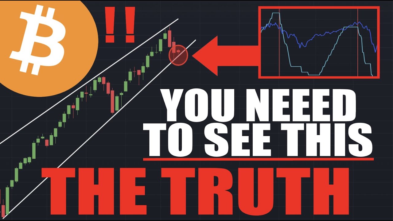 Bitcoin: WARNING! - BTC's Bull Run Relies On THIS CHART! (Threat From ...