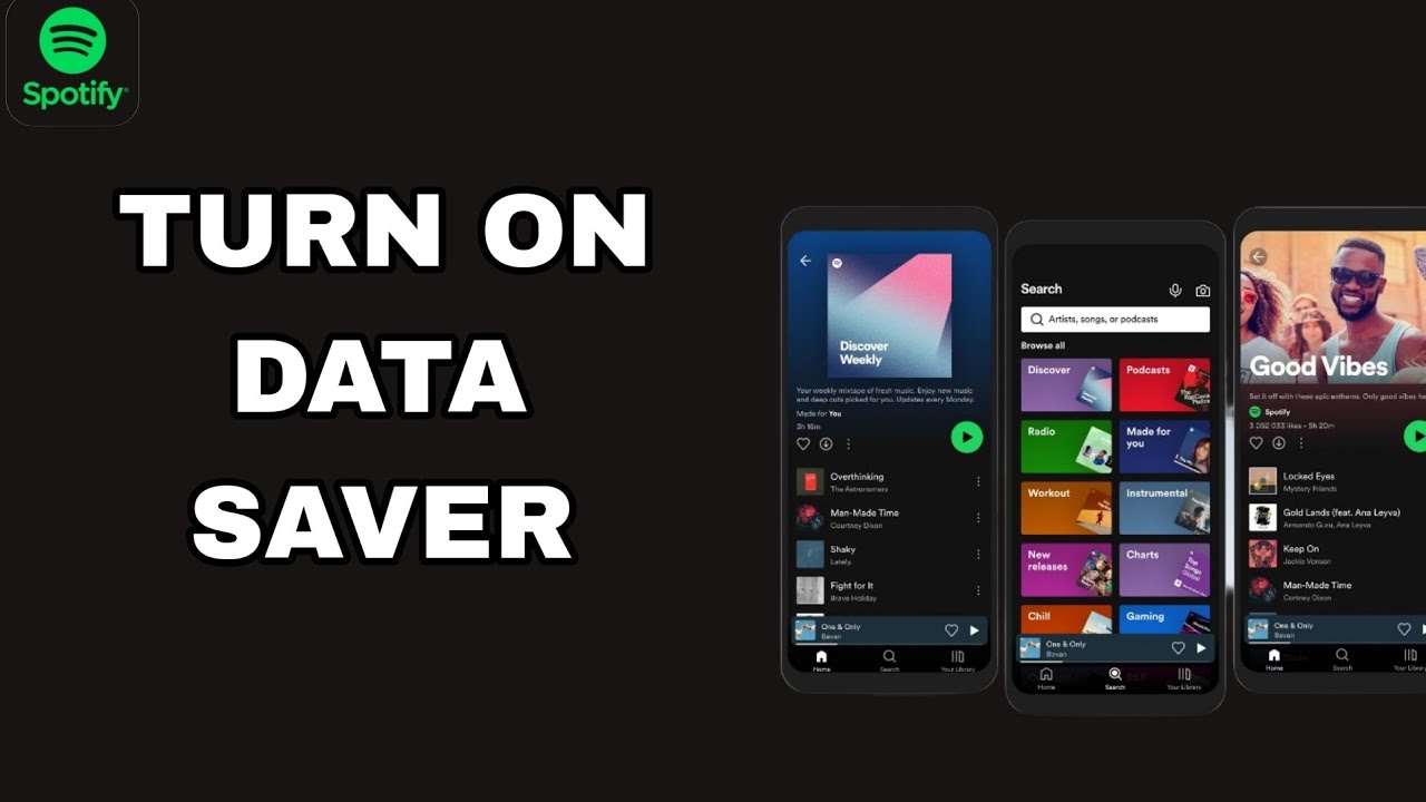 How To Turn On Data Saver On Spotify App - YouTube