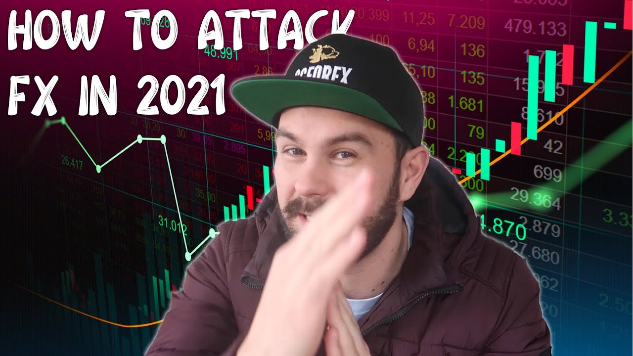 HOW TO ATTACK FOREX IN 2021 | MINDSET FOR SUCCESS - YouTube