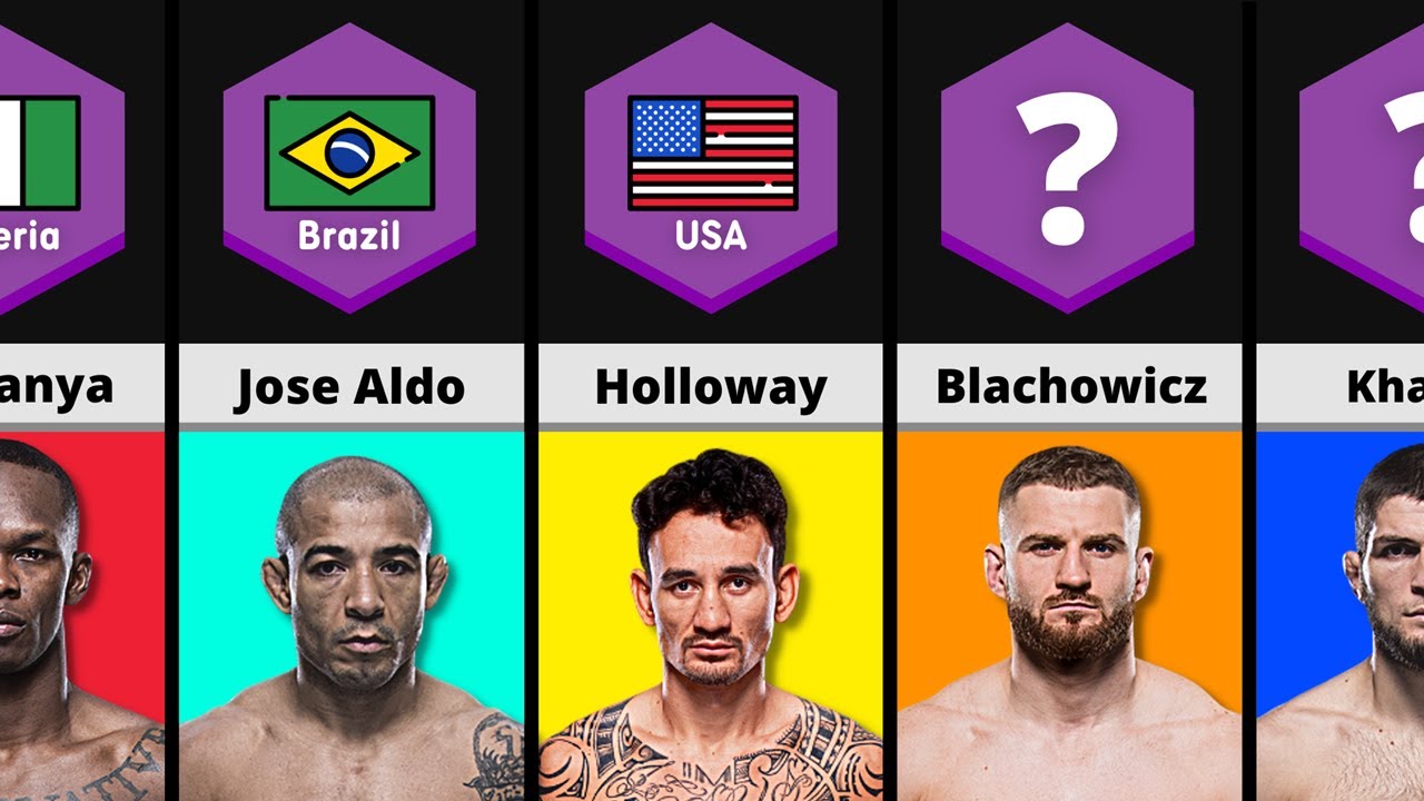 Famous UFC Fighters from Different Countries | Comparison - YouTube