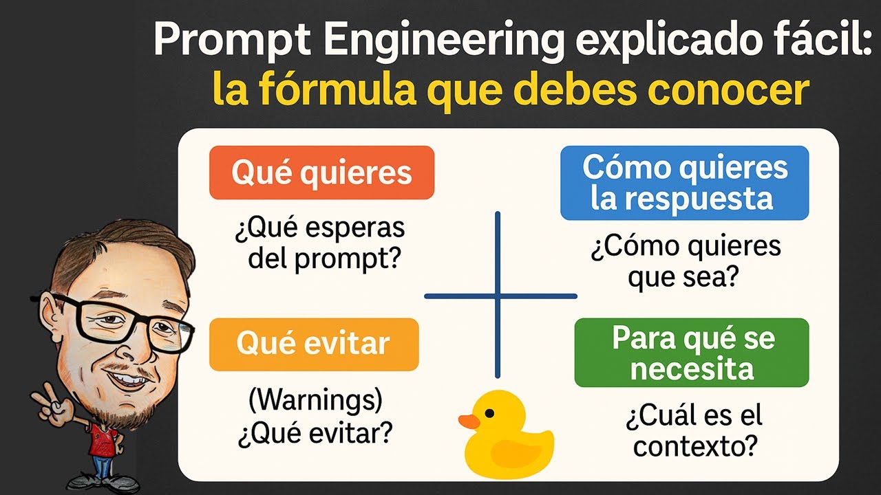 Prompt Engineering explicado fácil: la fórmula que debes conocer - YouTube