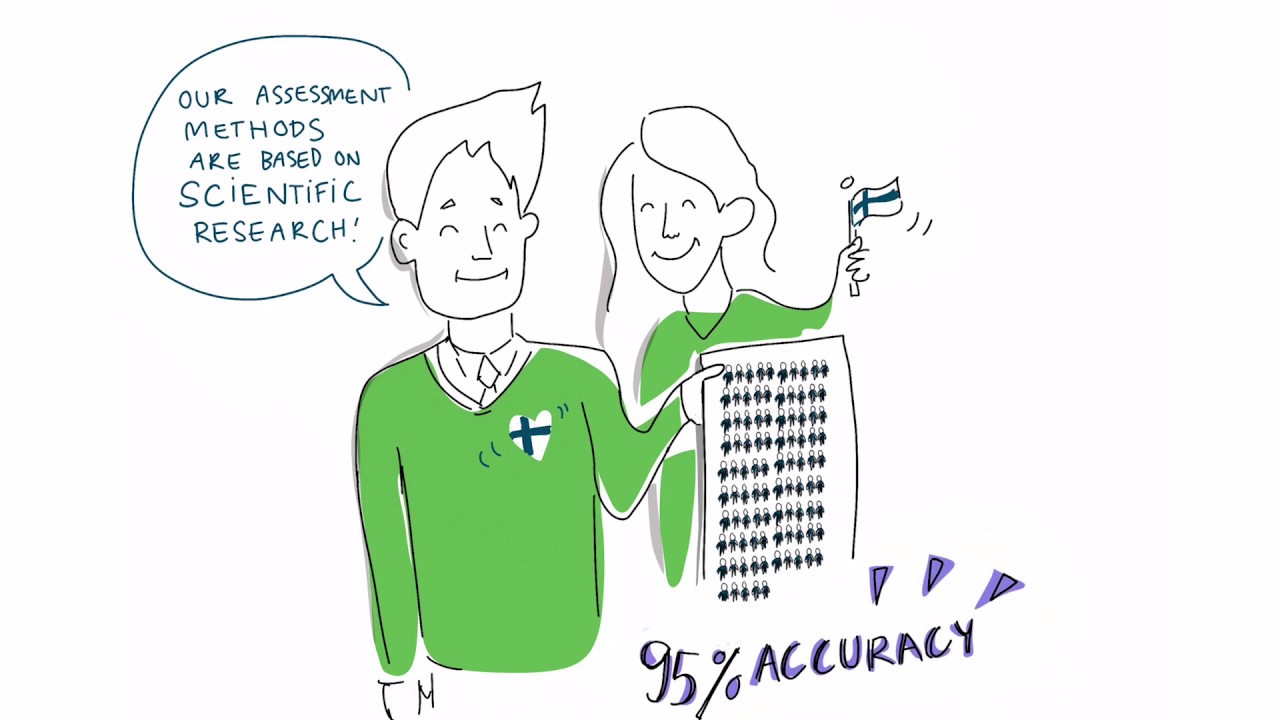 Psycon — The right person to the right position. - YouTube