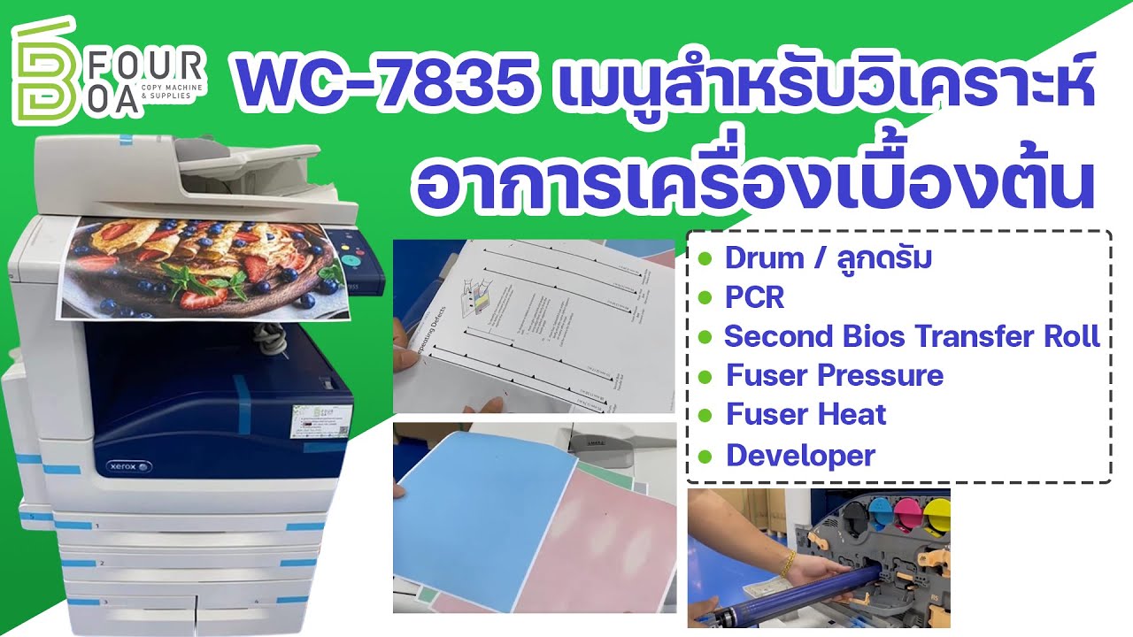 WC-7835 มีเมนูสำหรับการวิเคราะห์อาการเครื่องเบื้องต้นด้วยตัวเอง By B ...