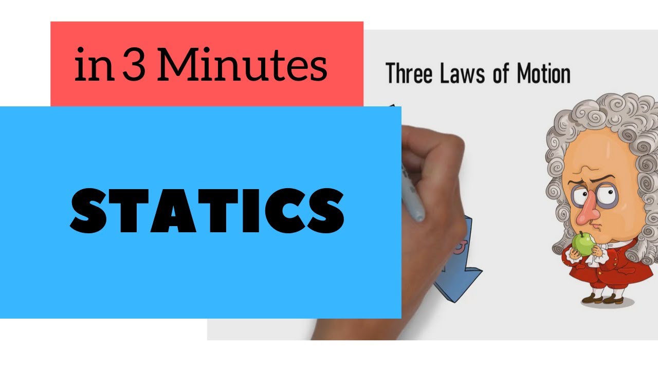 Introduction to Statics in 3 Minutes (Newton's Three Laws of Motion ...