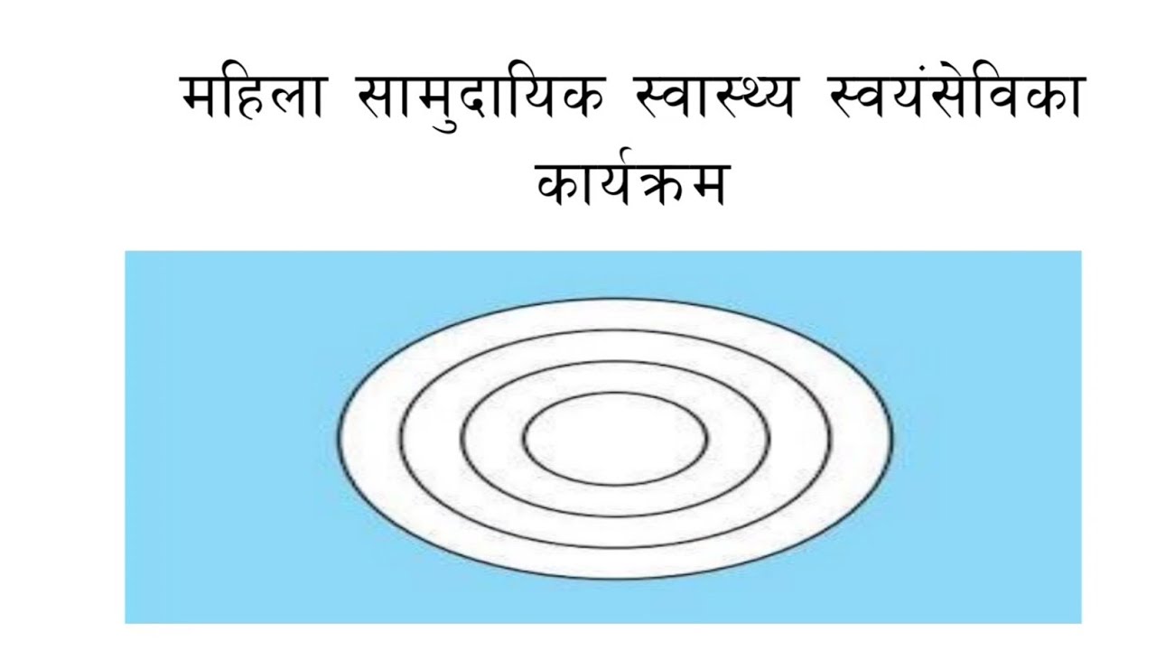 FCHV programme in Nepal - YouTube