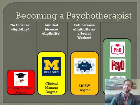 How To Become A Licensed Clinical Psychologist In Michigan