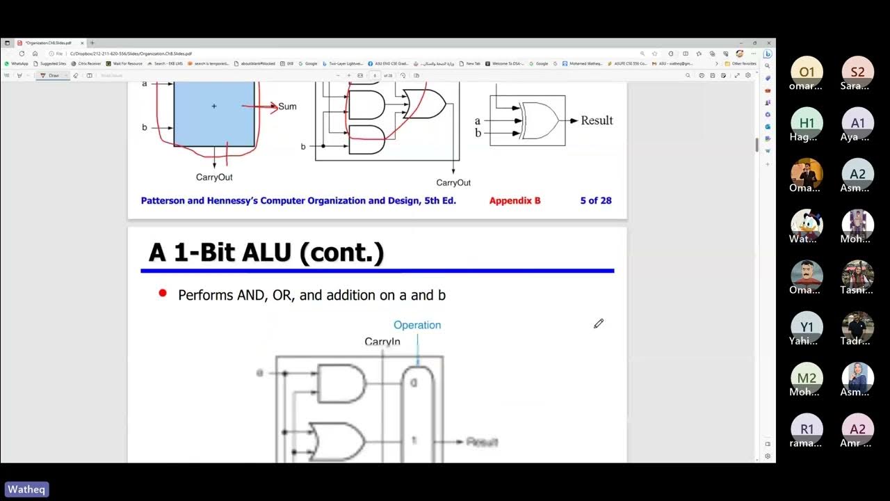 [CSE212s] Computer Organization - Lecture (1) - Part (2) - Dr. Mohamed Watheq - Summer '23 - YouTube