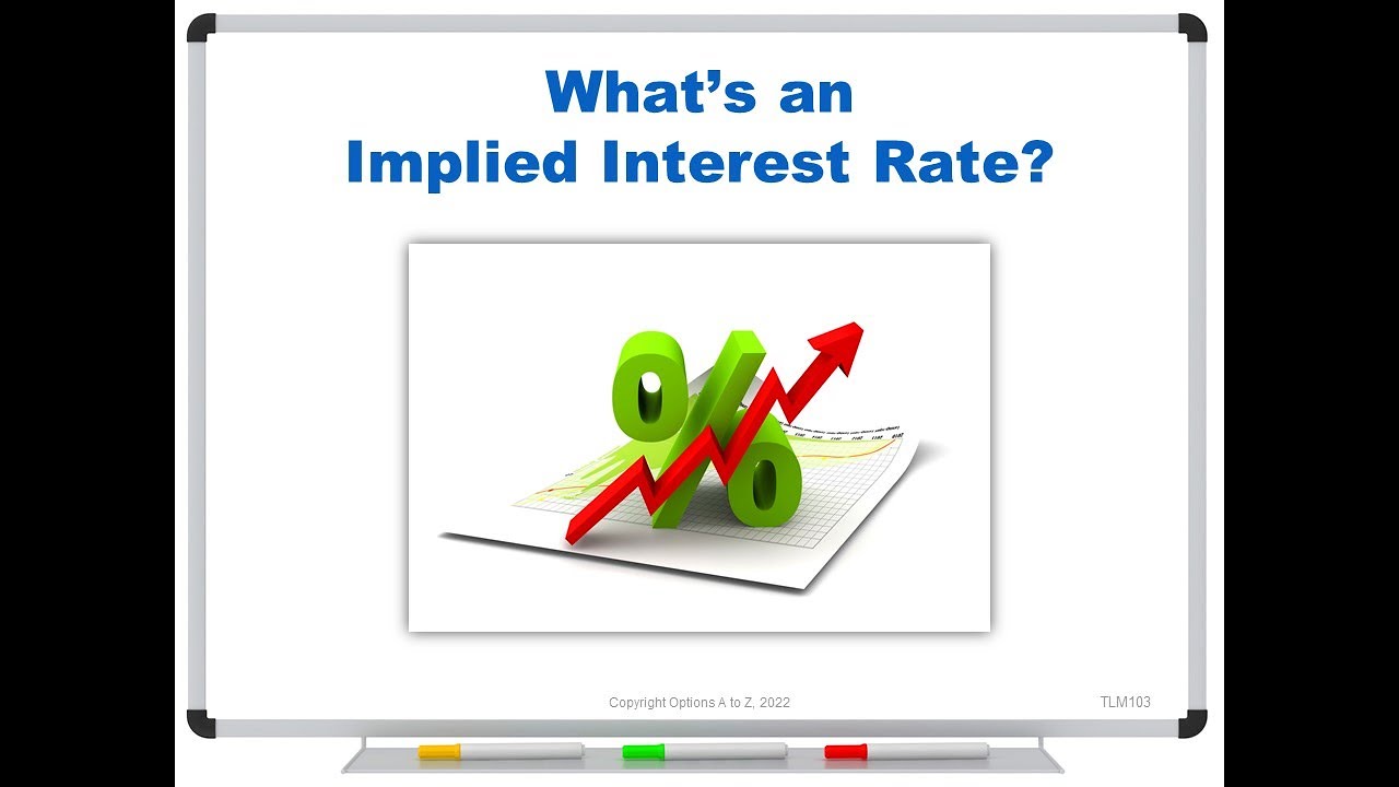 What's an Implied Interest Rate? - YouTube
