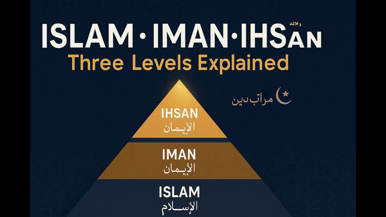 Three Levels of Faith: Islam → Iman → Ihsan | Ustadh Muhammad Huzaifah ...