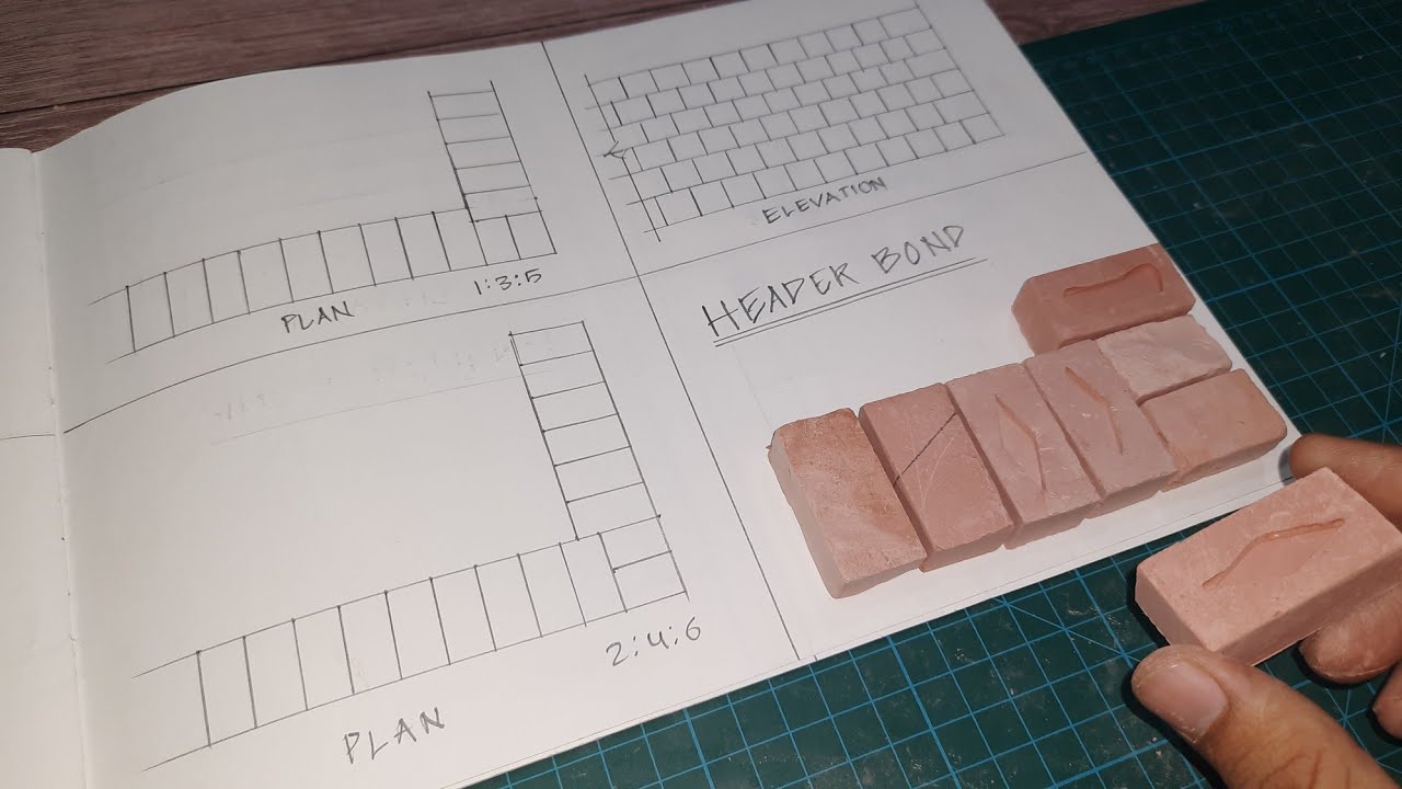 Header Bond In Hindi | Header Bond Brick Work with Mini Bricks ...